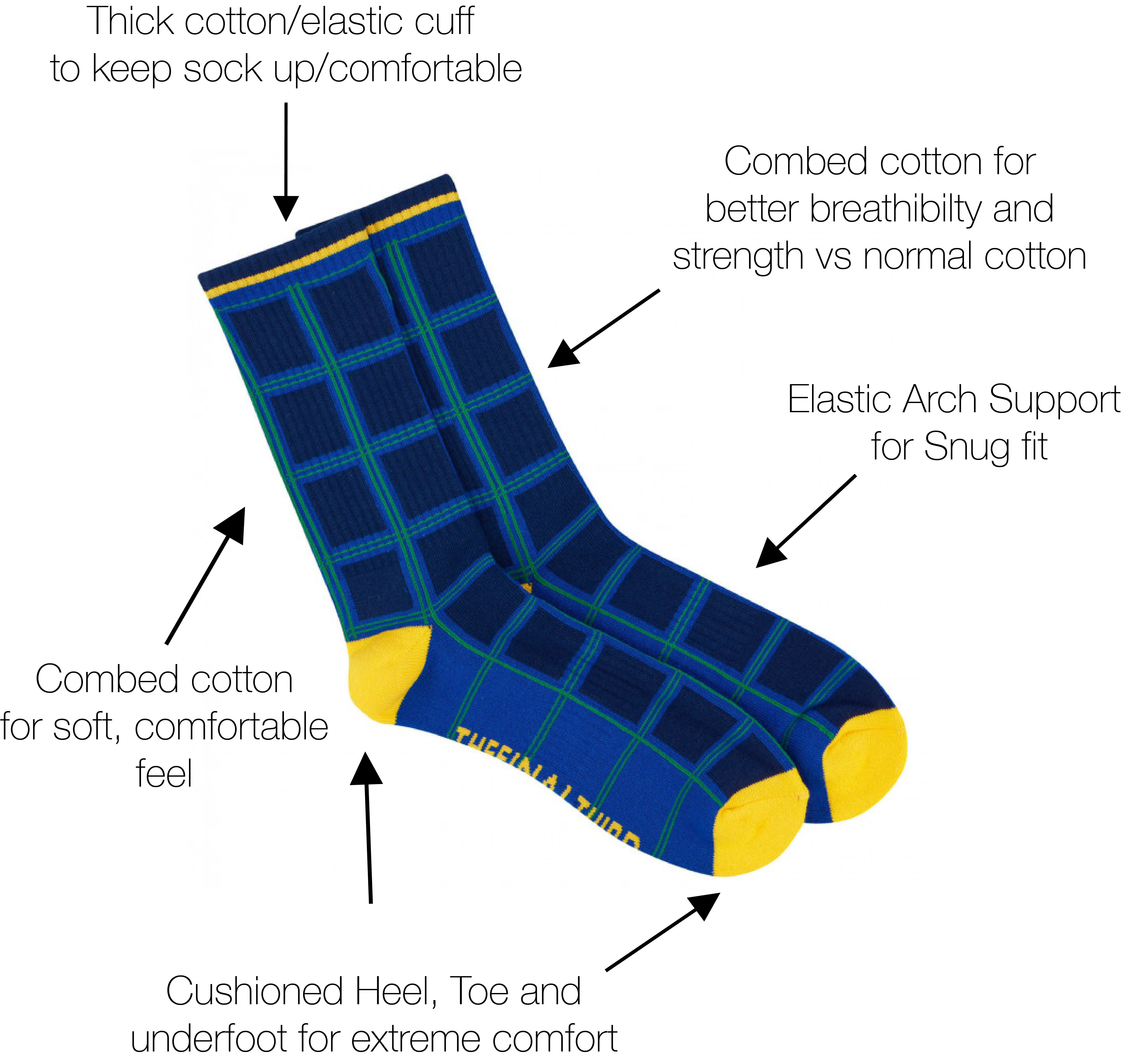Scotland 94/96 Home Socks – thefinalthird